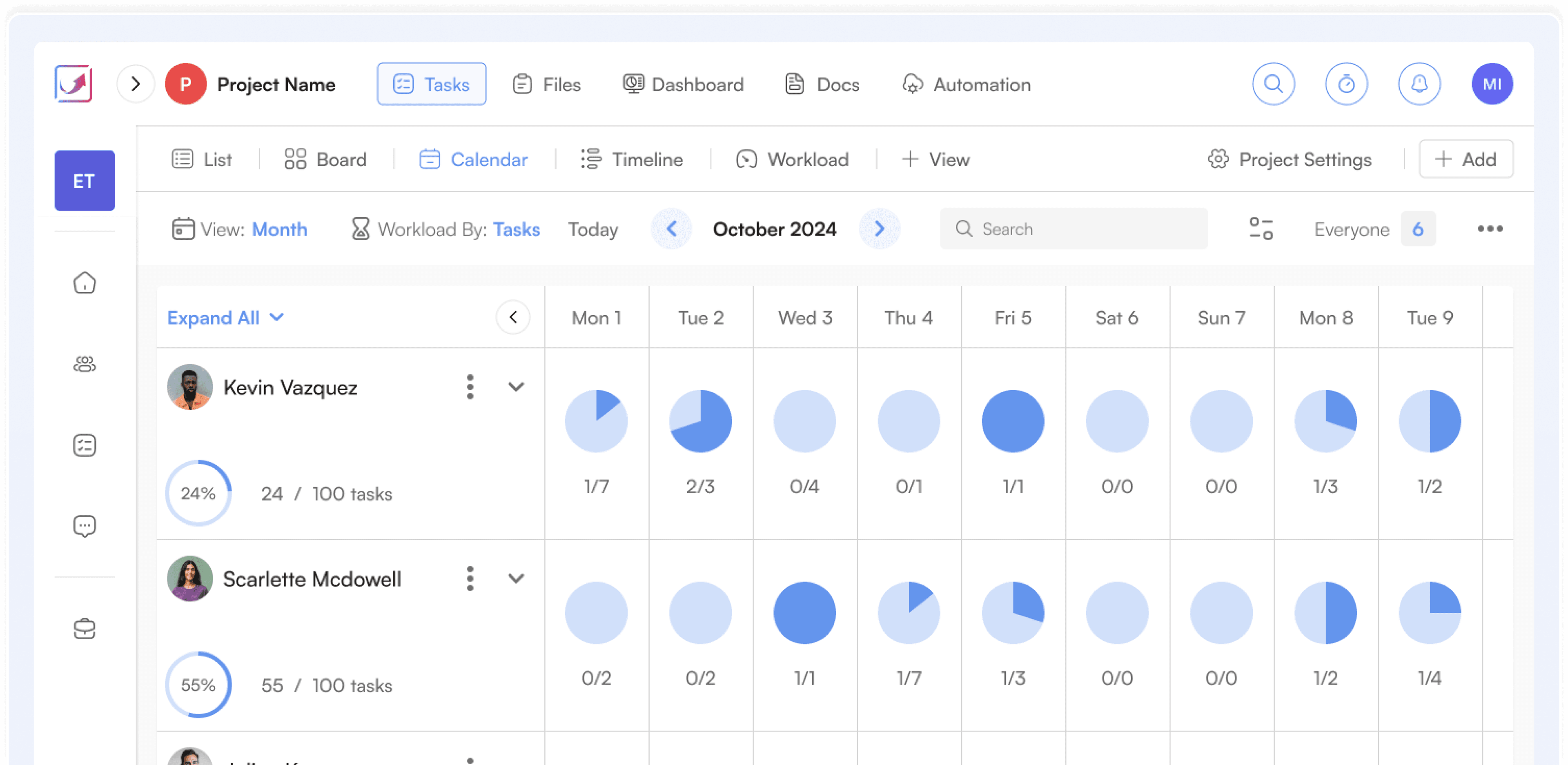 Acedboard Manage your teams workload and execute projects more efficiently