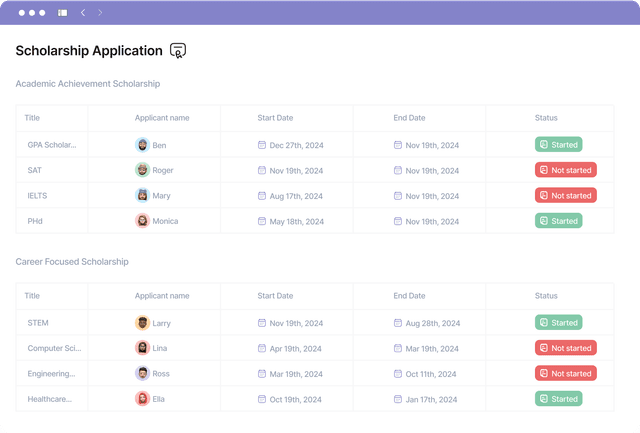 Scholarship Application Management