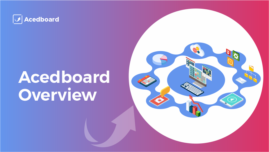 Video Library | Acedboard